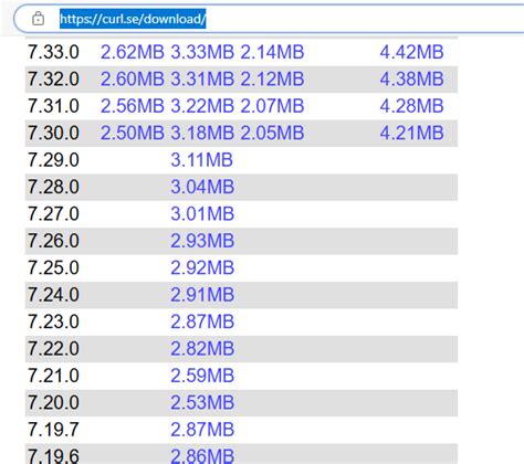 Day01 Libcurl Qt环境搭建 笑不出花的旦旦 博客园