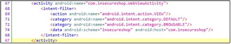 Android Weak Host Validation Android Apps Pentesting