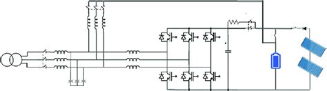 Structure Of Reconfigurable Solar Converter Download Scientific Diagram
