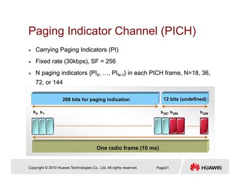 Wcdma Paging Problem Analysis Pdf Computer Networking Computing