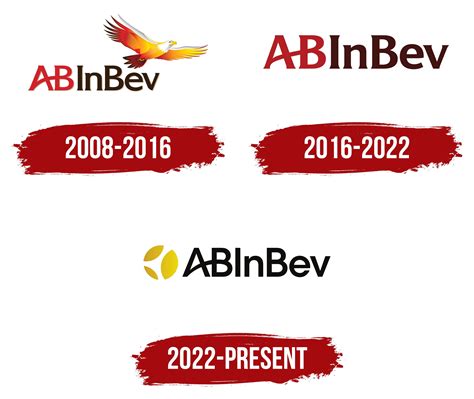 Ab Inbev Logo Symbol Meaning History Png Brand