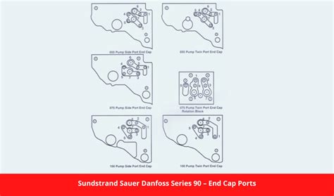 Sundstrand Sauer Danfoss Series 90 End Cap Ports Hydrostatic Transmission Service Llc