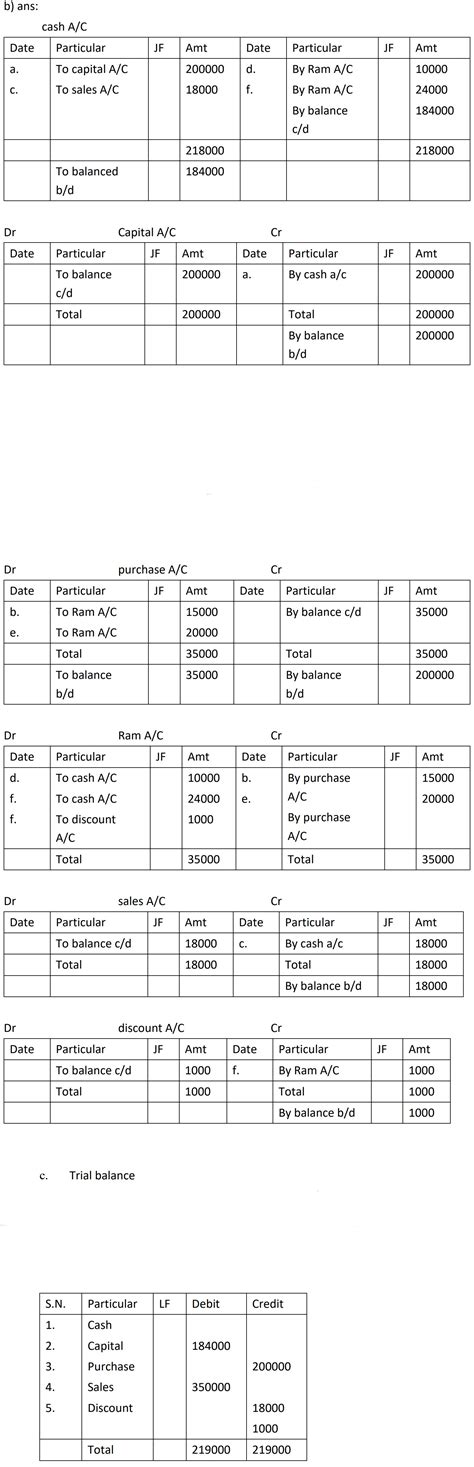 Class 11 Account Model Question Solution 2080 Pdf Neb Notes Iswori Education