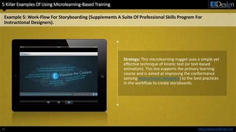 5 Killer Examples How To Use Microlearning Based Training Effectively Ei Design Ppt