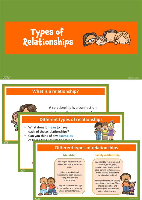 Types Of Relationships