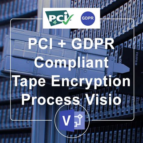 Tape Encryption Pci Compliant Process Visio Template Vsdx Dpo Solutions