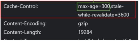 How To Optimize Performance In Vue Apps Debugbear