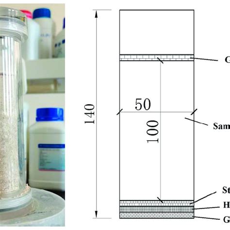 Sampling Location For Determination Of Calcium Carbonate Content A