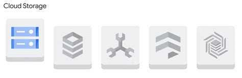 Google Cloud Fundamentals Core Infraestructure Storage In The Cloud