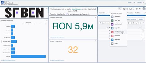 Embed Image Widgets In Salesforce Dashboards Salesforce Ben