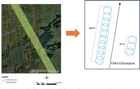 Figure 1 From Edinburgh Research Explorer A Systematic Evaluation Of