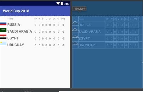 Java How To Make Table Row Fit Screen Width Stack Overflow