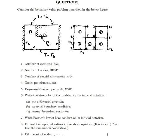 Solved QUESTIONS Consider The Boundary Value Problem Chegg