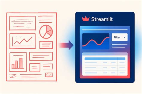 Optimizing Streamlit Apps Preventing Reruns After User Interactions In Web Browsers Using Pop