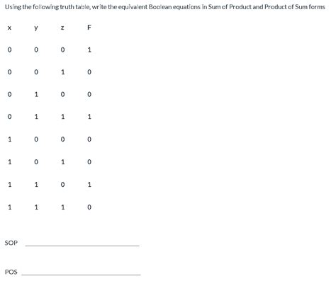 Answered Using The Following Truth Table Wríte The Equivalent Boolean Equations In Sum Of