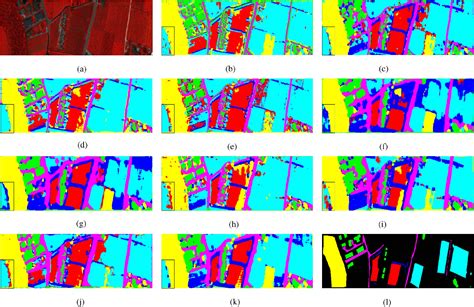 Figure 11 From A Dual Frequency Transformer Network For Hyperspectral Image Classification