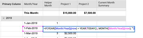 Is There A Way To Have A Column Automatically Pull Data From Multiple Columns Based On The Month