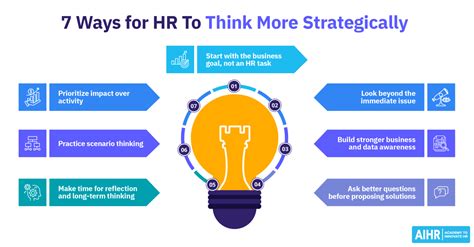 Strategic Human Resource Management 101 Your Essential Guide