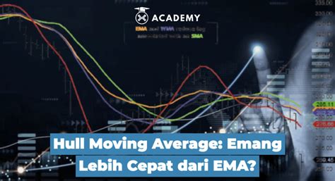 Hull Moving Average Emang Lebih Cepat Dari Ema