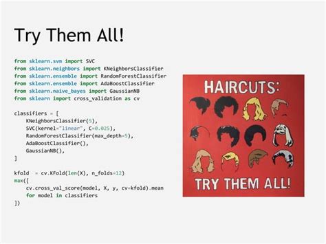 Visualizing Model Selection With Scikit Yellowbrick An Introduction To