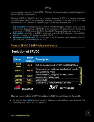SRVCC Single Radio Voice Call Continuity In VoLTE Comparison With CSFB PDF