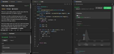 Vaibhav Gupta On Linkedin 100daysofcodechallenge Day15
