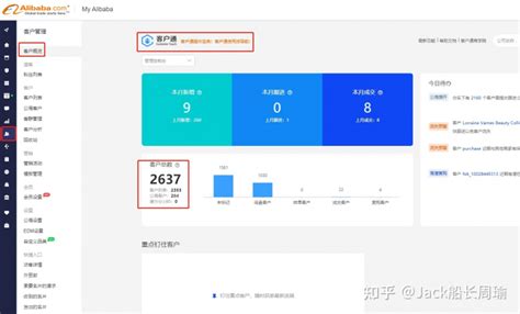 阿里巴巴国际站客户资料客户通 客户列表 公海客户 客户名片导出到本地 阿里助手官方下载 国际站软件 阿里外贸好帮手机器人 批量编辑发布