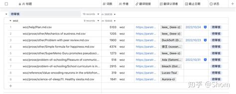 Thoughts Memo 汉化组简介与翻译上手教程 知乎