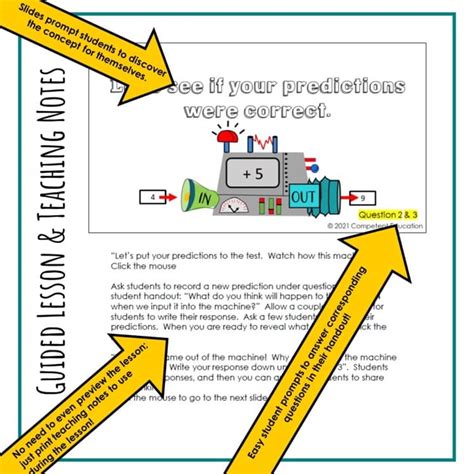 Inputoutput Machines And Determining Pattern Rules In A Table Of Values