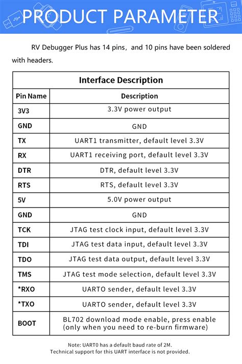 sipeed rv debugger plus jtag uart bl702 buy rv debugger jtag uart