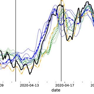 And 4 Temperature Profiles In Fig 9 Download Scientific Diagram