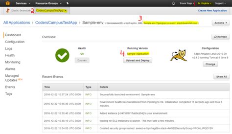 The Ultimate Guide To Hosting A Java Web App With Amazon Web Services