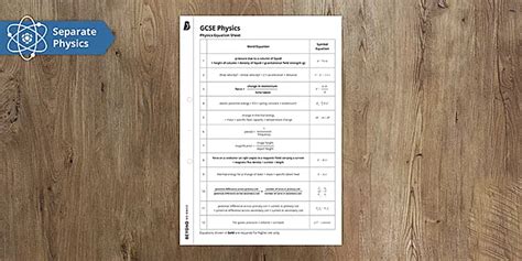 How To Learn Aqa Physics Equations Tessshebaylo