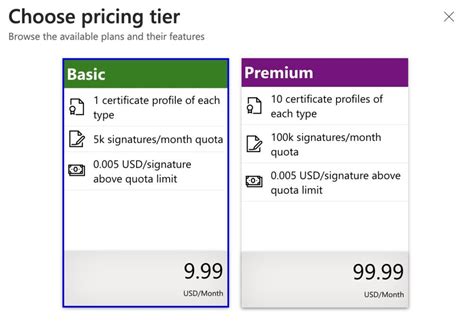 Code Signing On Windows With Azure Trusted Signing · Melatonin