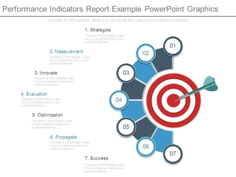 Performance Indicators Report Example Powerpoint Graphics PowerPoint Slide Clipart Example