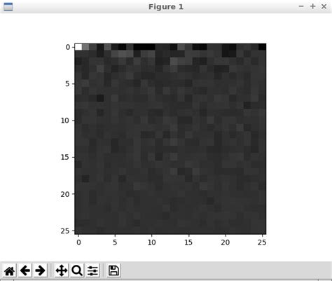 Microcontroller Replacing The Mechanical Switch With Digital That Has Low On Resistance