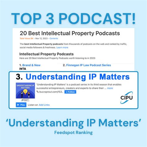 The Center For Intellectual Property Understanding On Linkedin Ippodcasts