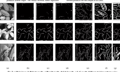 Figure From An Edge Detection Method For Grayscale Images Based On BP Feedforward Neural
