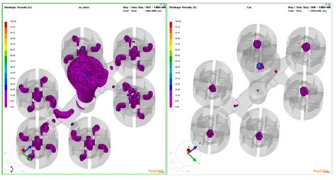 Simulation Of Shrinkage Cavity And Porosity Casting Defects Of Ductile Iron Parts Based On