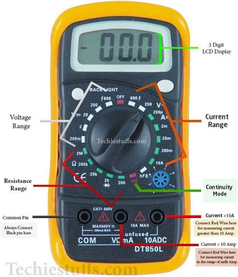 Electronics Engineering And Circuit Design