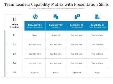 Team Leaders Capability Matrix With Presentation Skills Presentation