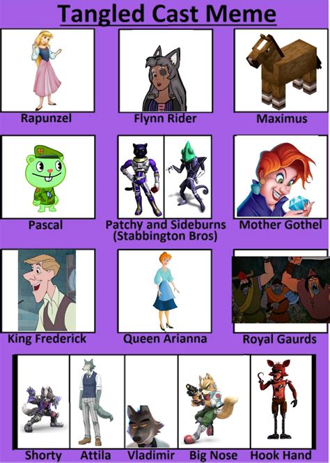 Tangled Cast Meme By Regina2010 On Deviantart