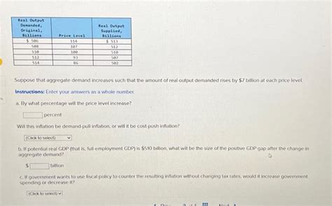 Solved Suppose That Aggregate Demand Increases Such That The Chegg