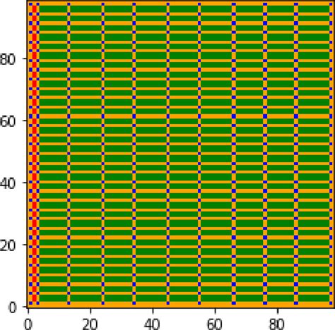 figure 1 from a traffic avoidance path planning method for autonomous