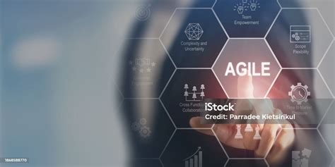 애자일 프로젝트 구현 개념 개발 및 린 관리에서 다양한 관리 프로세스 제품 개발 수명 주기 및 프로젝트 관리까지 변경 주도 개념