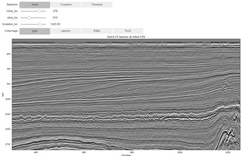 GitHub Yohanesnuwara Computational Geophysics All Geophysics Method