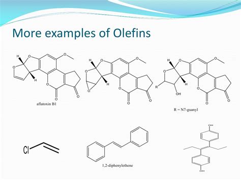 What Are Paraffins And Olefins At Michiko Durbin Blog