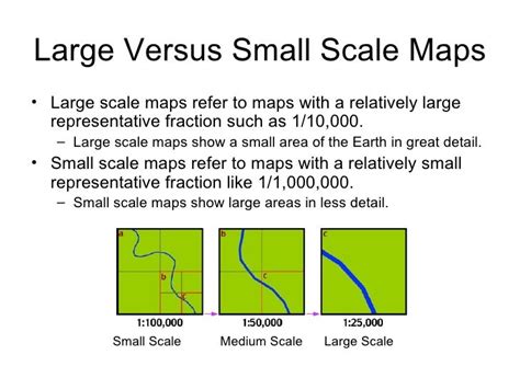 map scale and projection