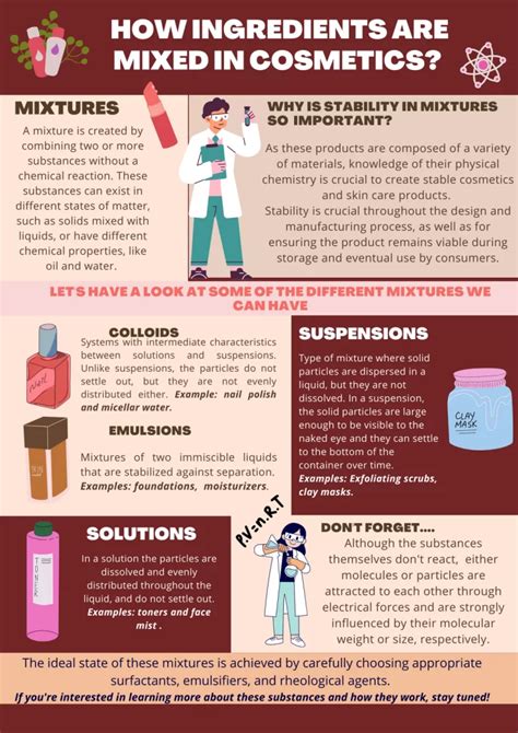 Unraveling The Secrets Of Cosmetic Ingredient Mixing Emotion Master