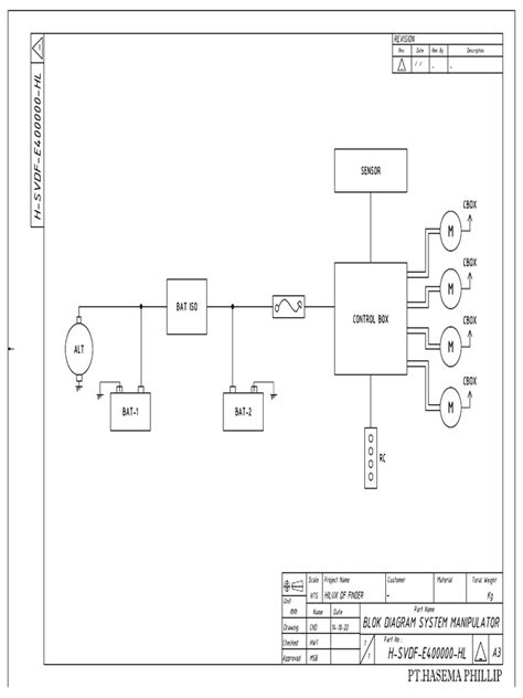 Container Manipulator Electric Block Diagram Pdf